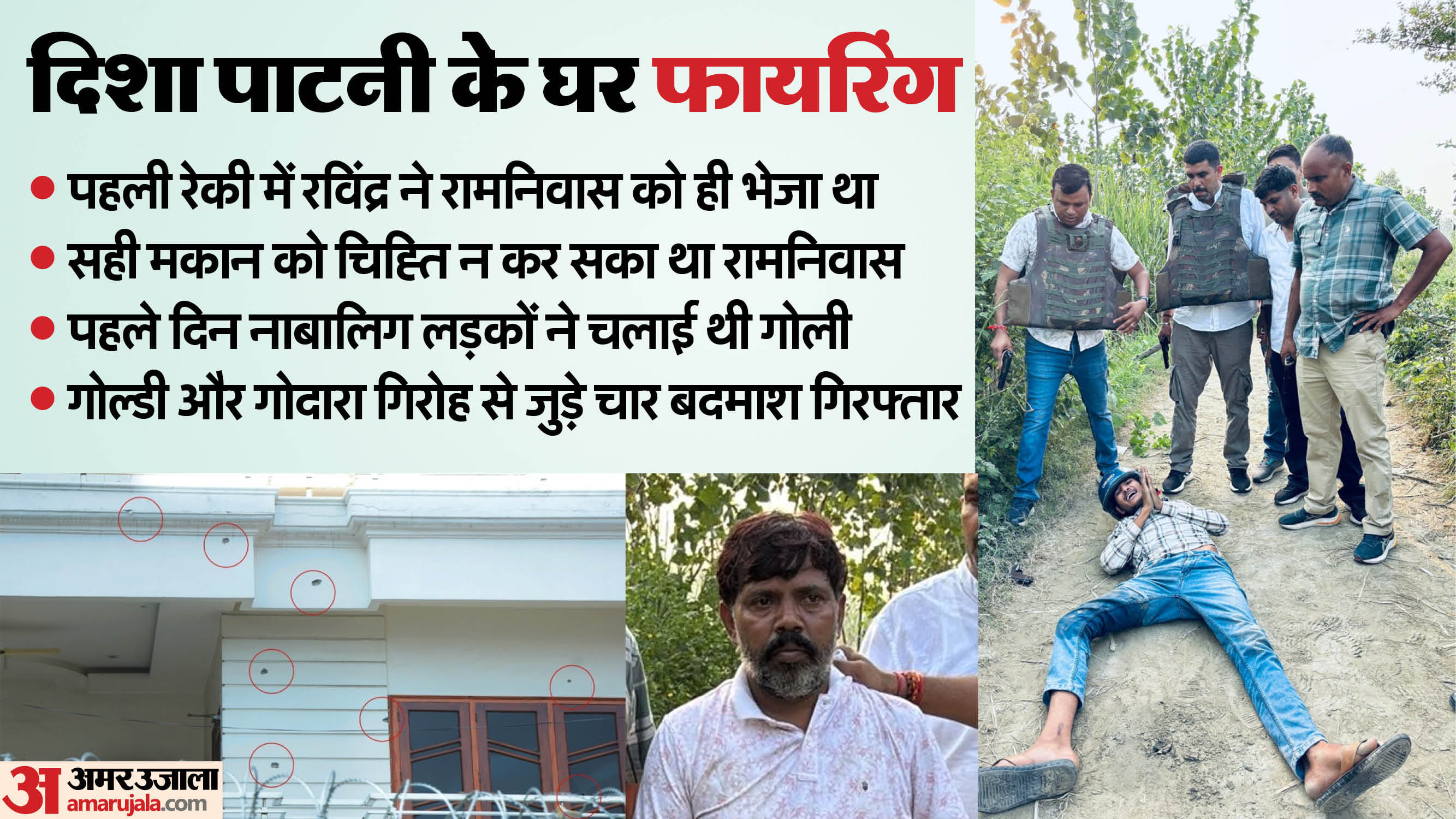 Bareilly Encounter Gang Leader Ravindra Shot Dead, Big Revelations On Ramnivas And 5th Accused ...