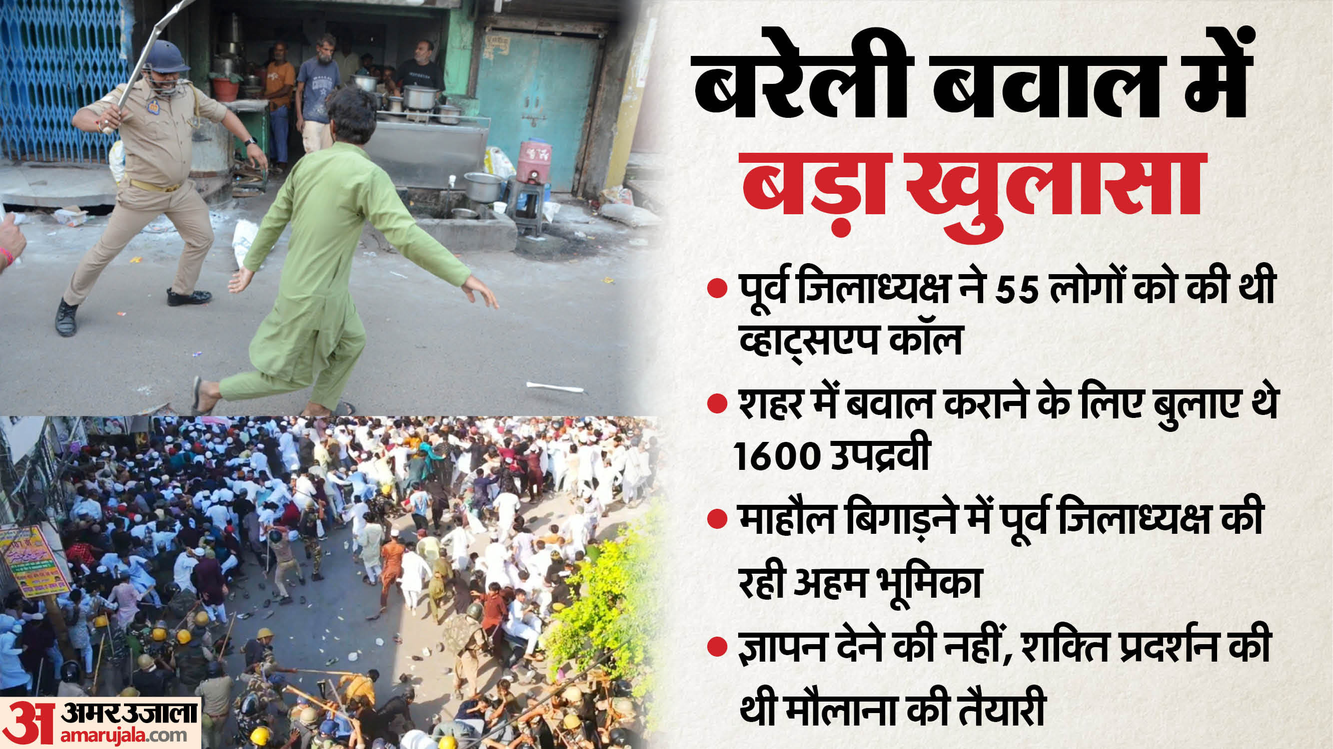 बरेली बवाल:55 व्हाट्सएप कॉल और 1600 उपद्रवी... इस शख्स ने रची थी खतरनाक साजिश; सामने आ गई हिंसा ...