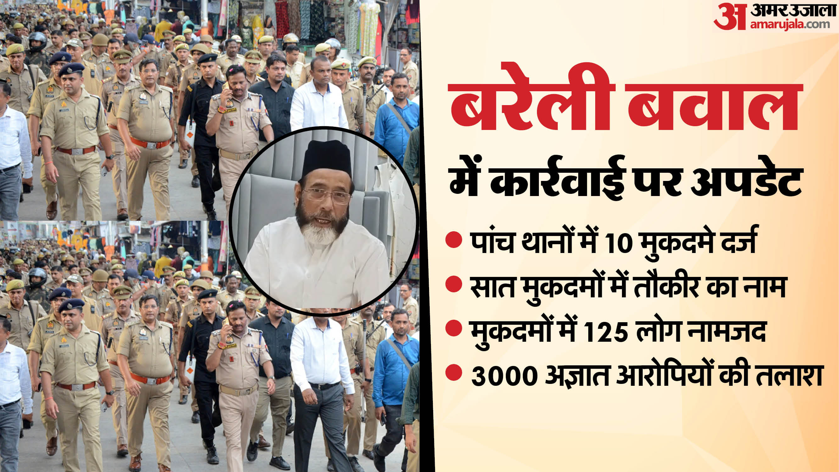 Maulana Tauqeer Raza Jailed And Sit To Probe Bareilly Violence - Amar Ujala Hindi News Live ...