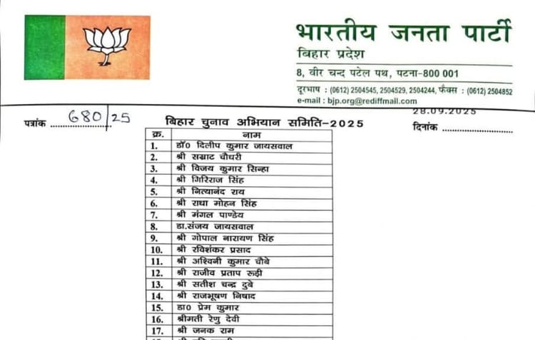 Bihar News :भाजपा ने जारी की बिहार चुनाव अभियान समिति की सूची, जानिए ...