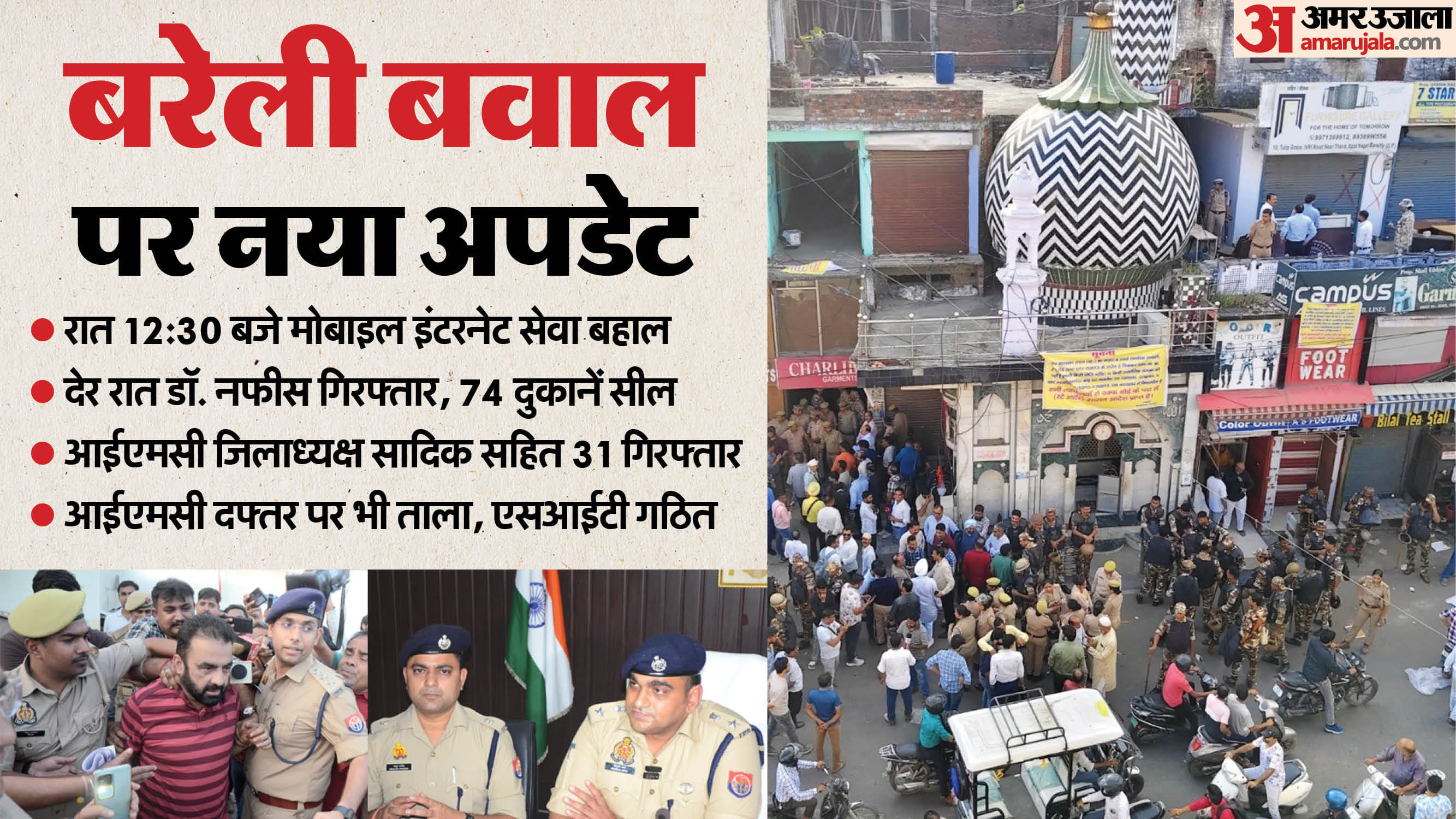 Bareilly News In Hindi - Latest Bareilly Samachar, बरैली न्यूज़ At Amar ...