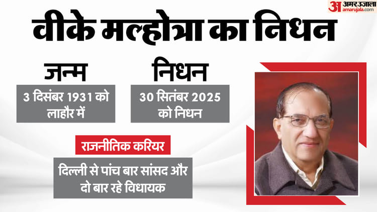 Vijay Malhotra:वीके मल्होत्रा को श्रद्धांजलि देने उनके घर पहुंचे Pm मोदी, सीएम रेखा गुप्ता ने ...