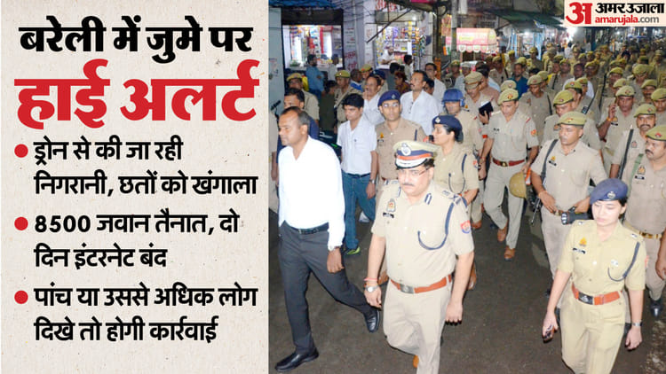 बरेली बवाल:जुमे की नमाज को लेकर अलर्ट... इन इलाकों में ड्रोन से निगरानी ...