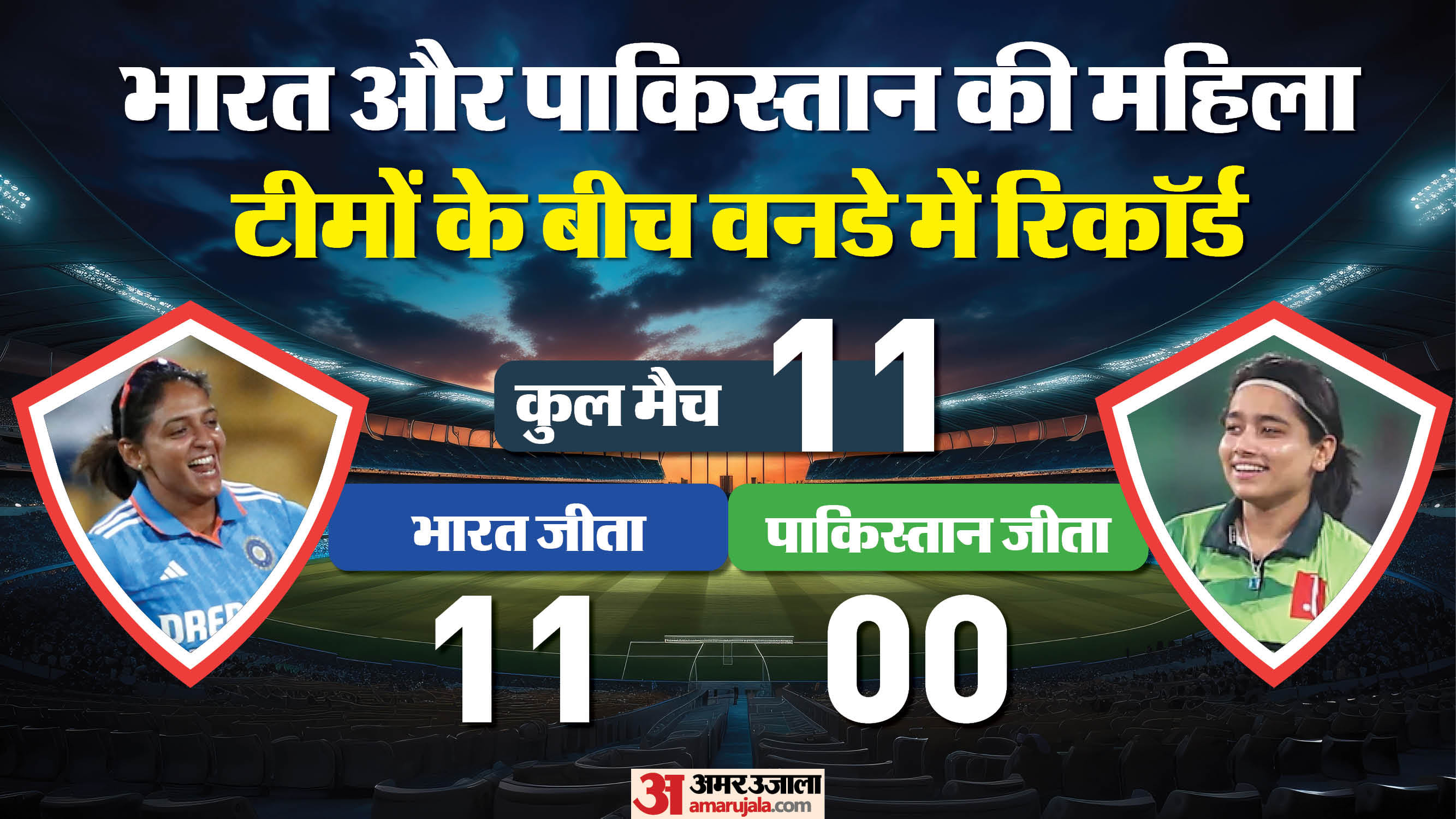 Ind W Vs Pak W Playing 11:पाकिस्तान के खिलाफ दबदबा बरकार रखने उतरेगी ...