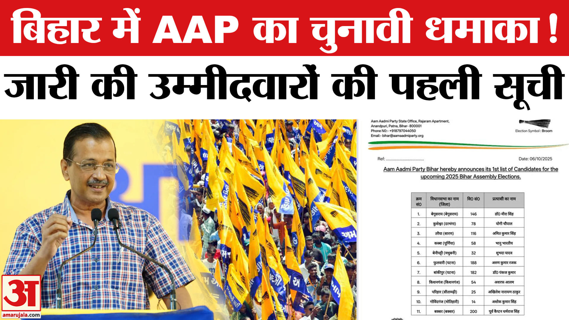 Bihar Election 2025:बिहार चुनाव के लिए Aap ने जारी की पहली सूची, 11 ...