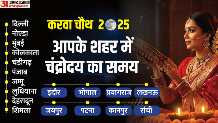 Karwa Chauth 2025 Moon Rise Time:करवा चौथ आज, जानें शुभ मुहूर्त और आपके ...