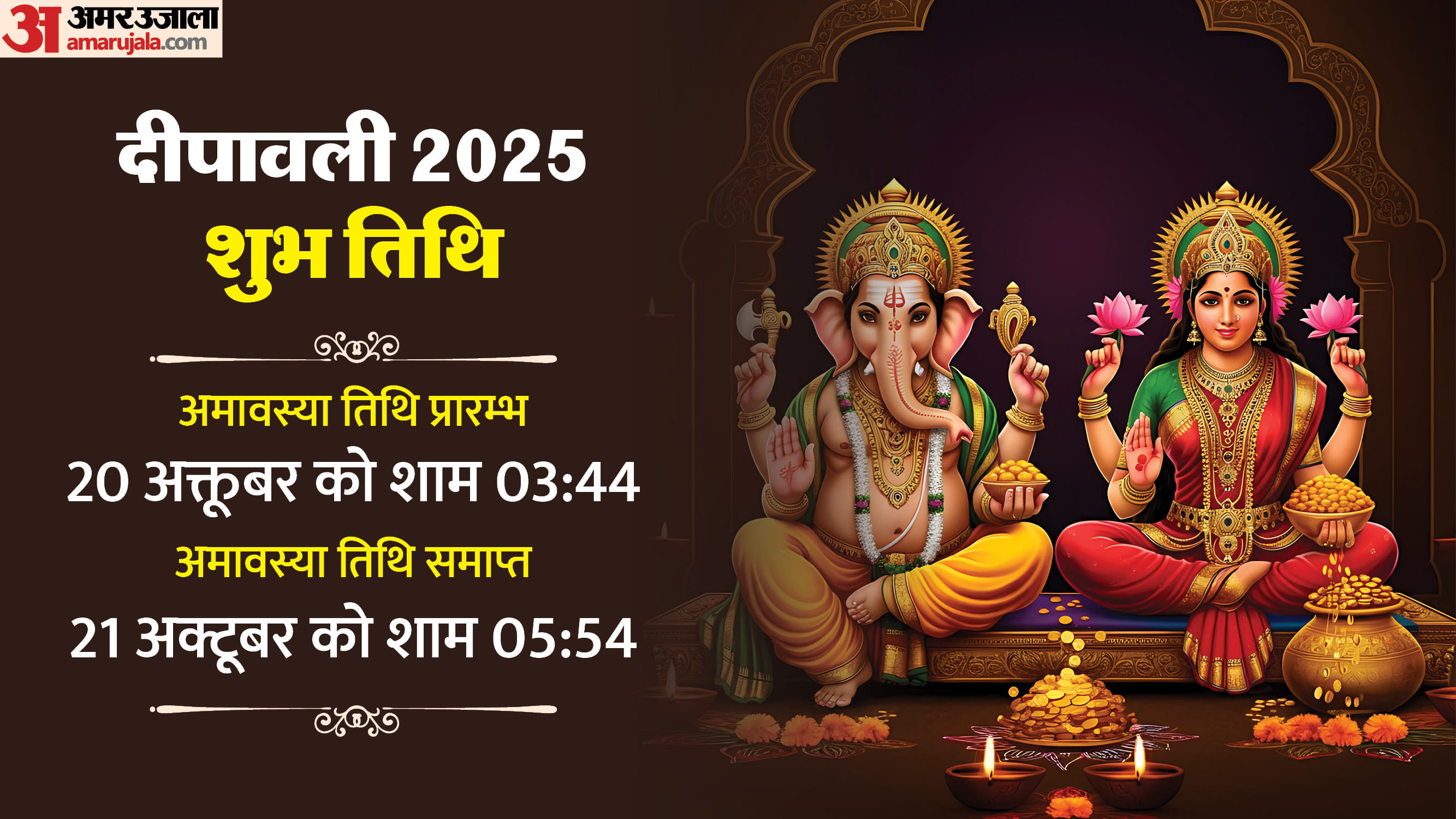 Diwali 2025 Laxmi Puja Muhurat:दिवाली पर इस मुहूर्त में करें लक्ष्मी ...