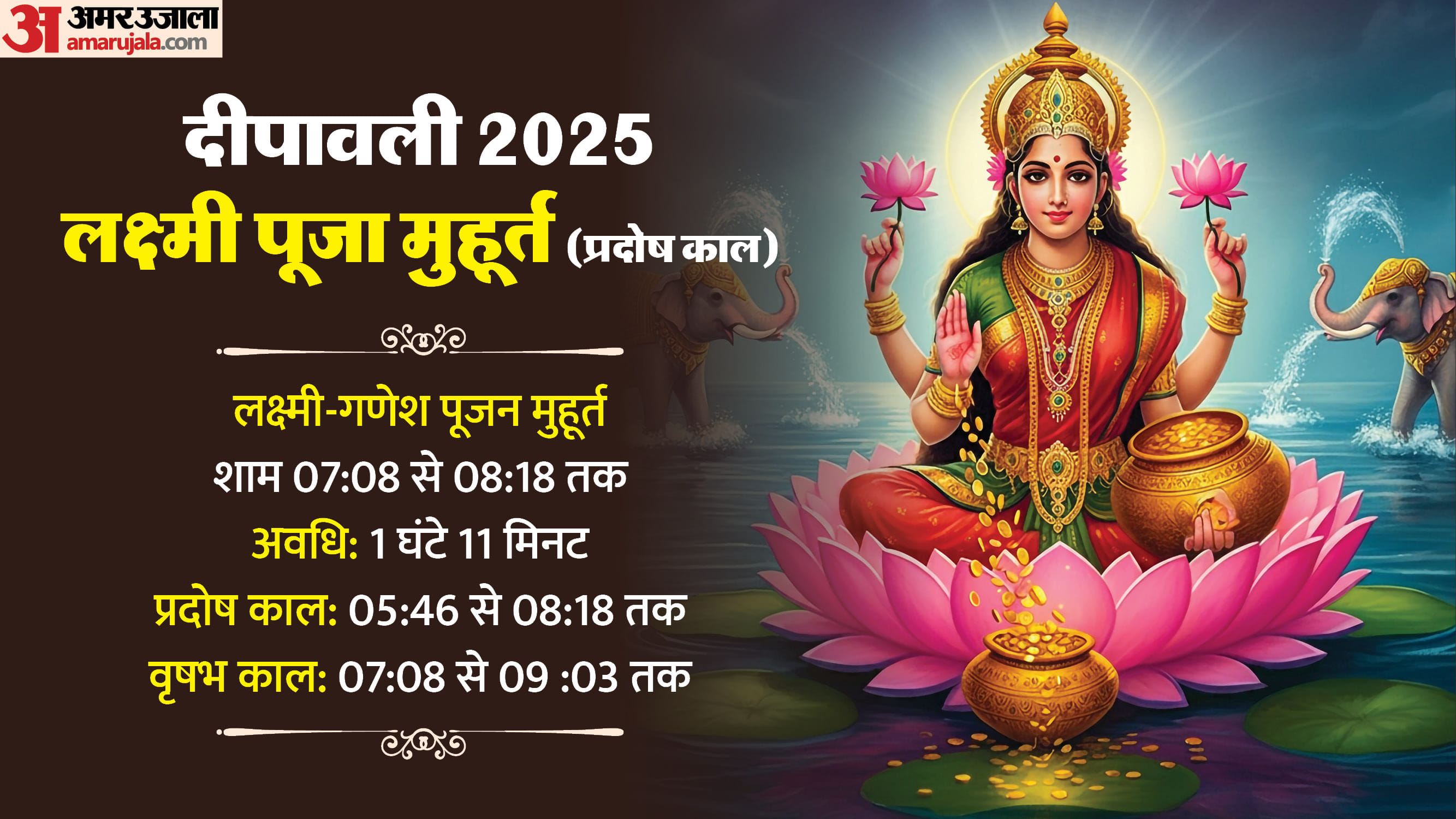 Diwali 2025 Laxmi Puja Muhurat:दिवाली पर इस मुहूर्त में करें लक्ष्मी ...