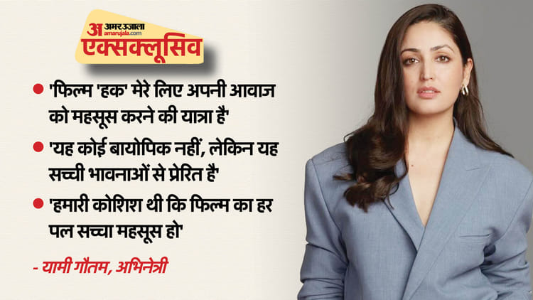 Yami Gautam Exclusive Interview Actress Talks About Her Career Cinema ...