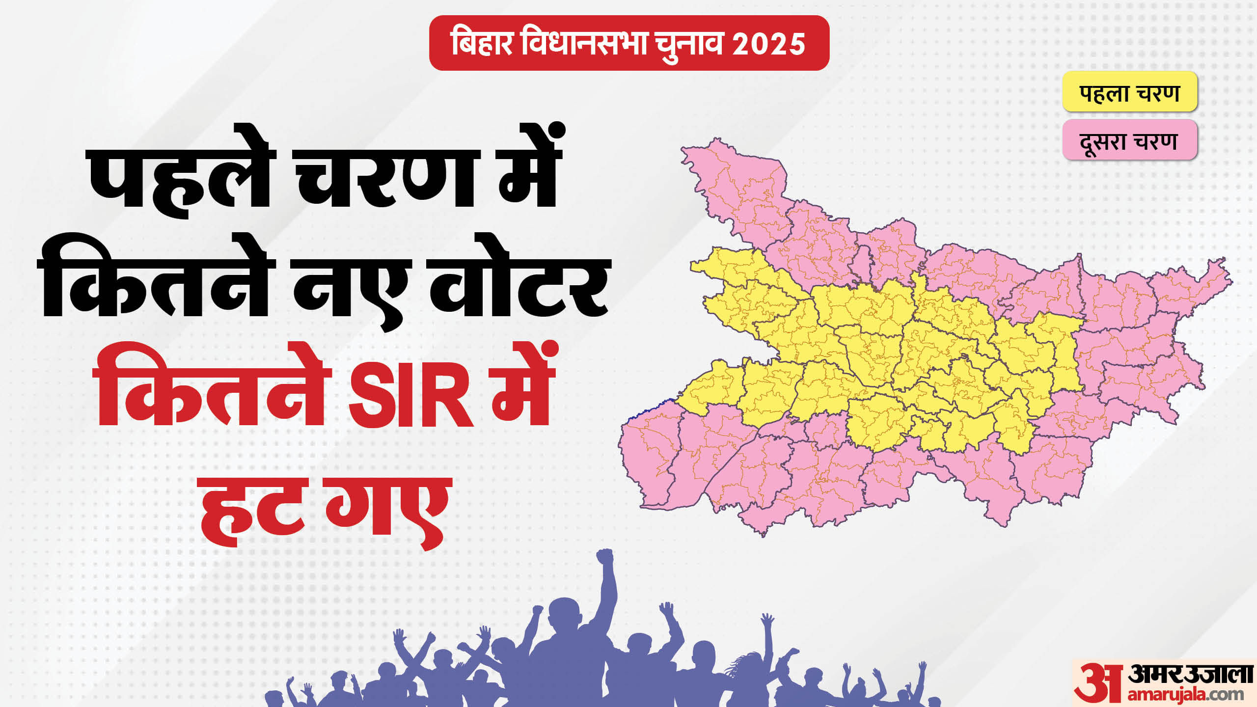 First Time Voter In 1st Phase Bihar Election 2025 After Sir Bihar News ...