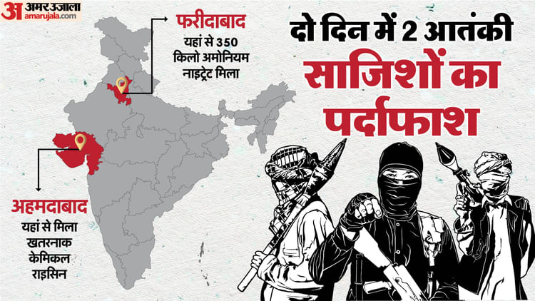 Ricin Poison Attack Plot Busted Gujarat Ats Chemical Weapon Amonium ...