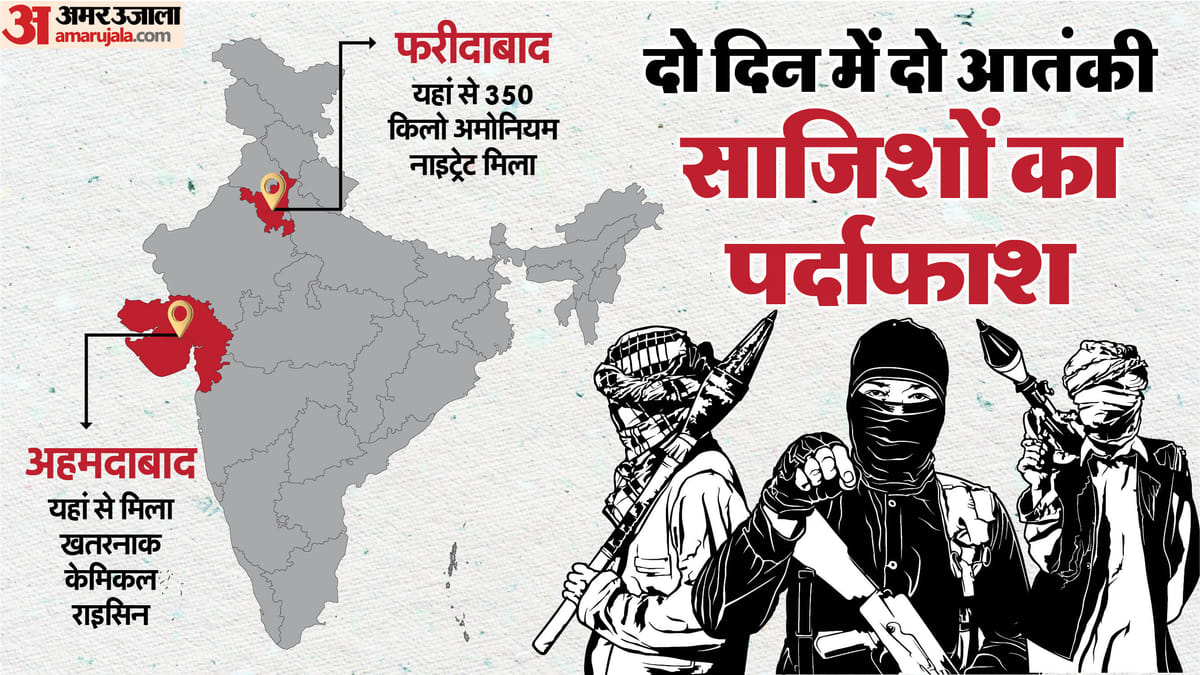 Terror Attack:अहमदाबाद से केमिकल मिला, फरीदाबाद से 350 किलो विस्फोटक ...