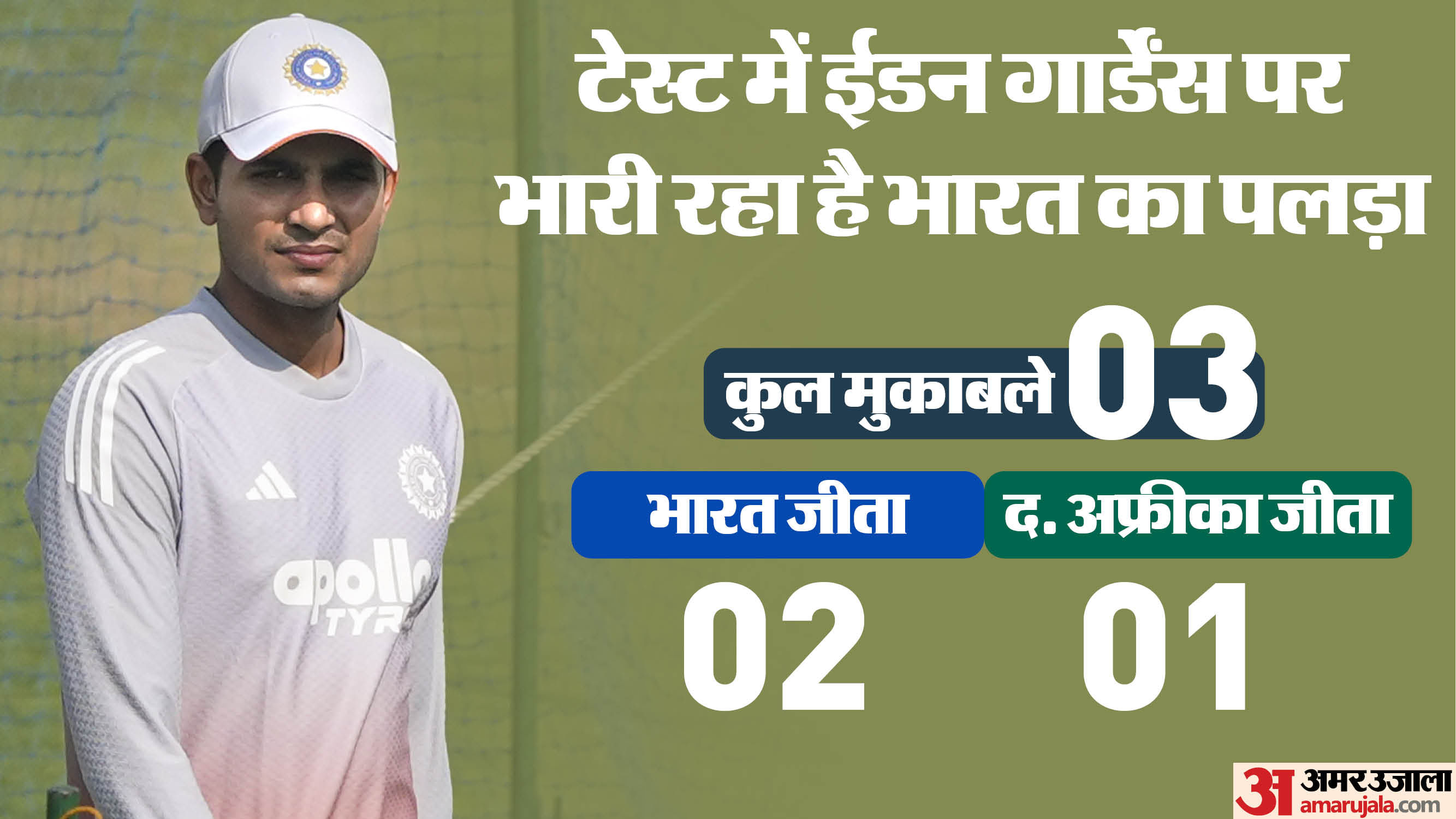 Ind Vs Sa Live Streaming:लंबे समय बाद टेस्ट मैच की मेजबानी करेगा ...