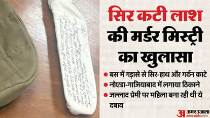 'बस में काटे थे गर्दन-हाथ':नोएडा में फेंके टुकड़े, जल्लाद प्रेमी मिटाना ...