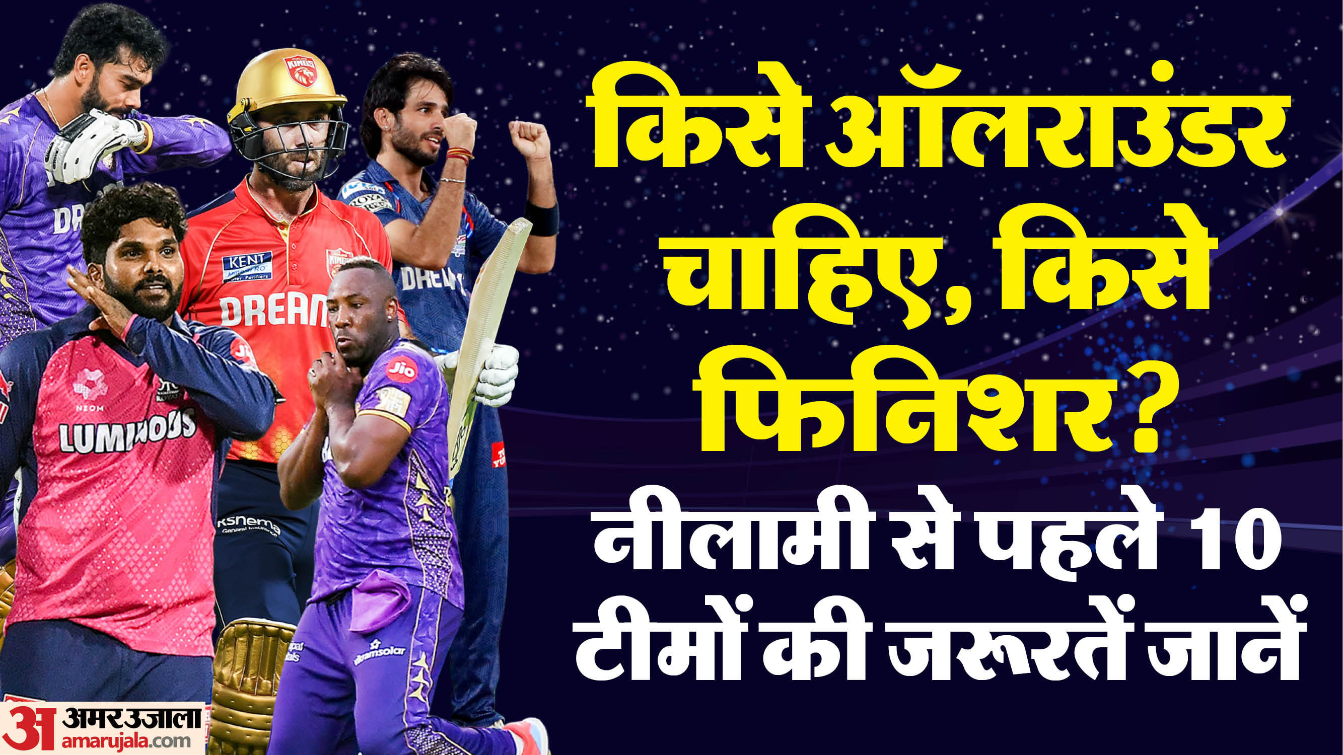 Ipl 2026 Explainer:नीलामी में कौन सी टीम किस खिलाड़ी को खरीदना चाहेगी, 10 फ्रेंचाइजियों की क्या ...