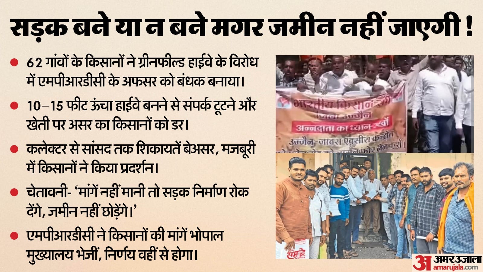 Ujjain News: Farmers From 62 Villages Protest Against Ujjain-jaora ...