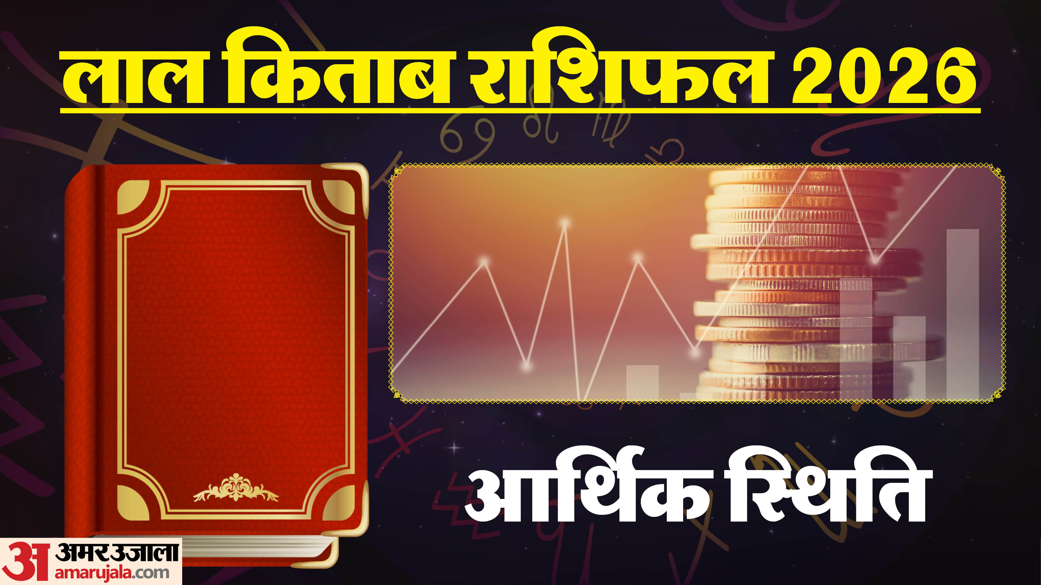 Mesh Lal Kitab Prediction 2026:साढ़ेसाती में भी चमकेगी मेष राशि के ...