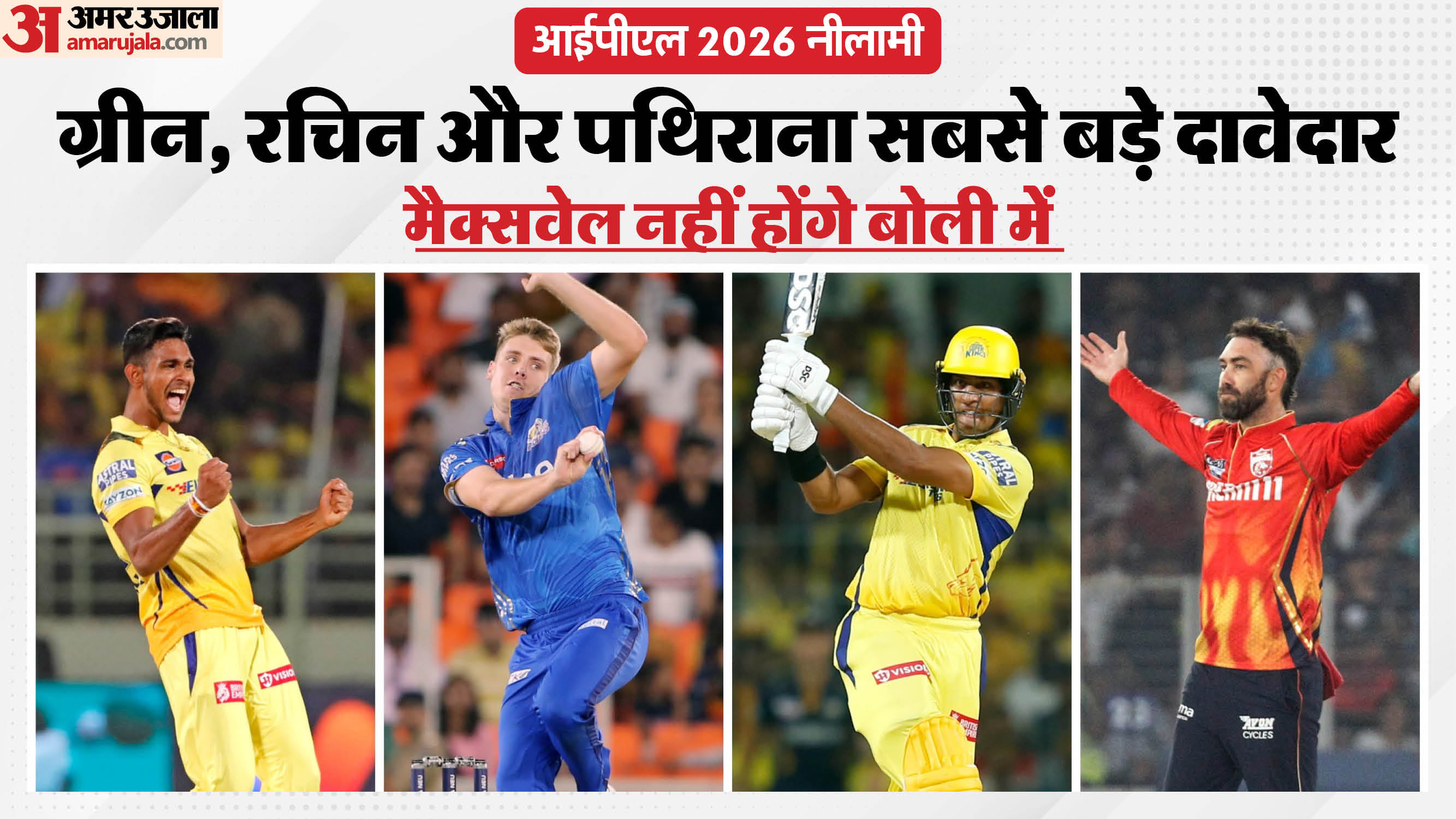 Ipl 2026 नीलामी:1355 खिलाड़ियों की सूची में 45 का आधार मूल्य 2 करोड़ ...