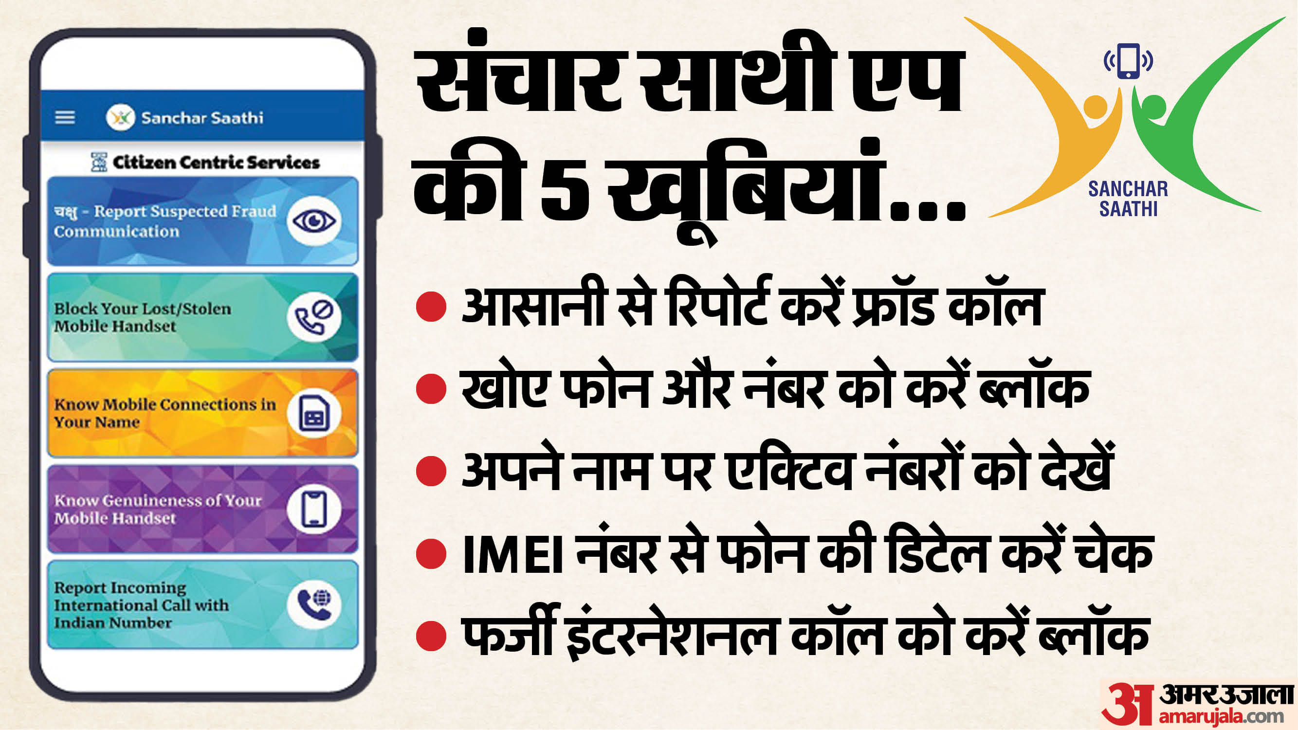 Sanchar Saathi App:खोया फोन होगा ब्लॉक... फर्जी कॉल पर लगेगी रोक, जानिए ...
