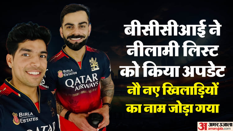 Ipl 2026 Auction:आईपीएल 2026 मिनी-ऑक्शन से पहले बड़ा बदलाव, Rcb स्टार ...