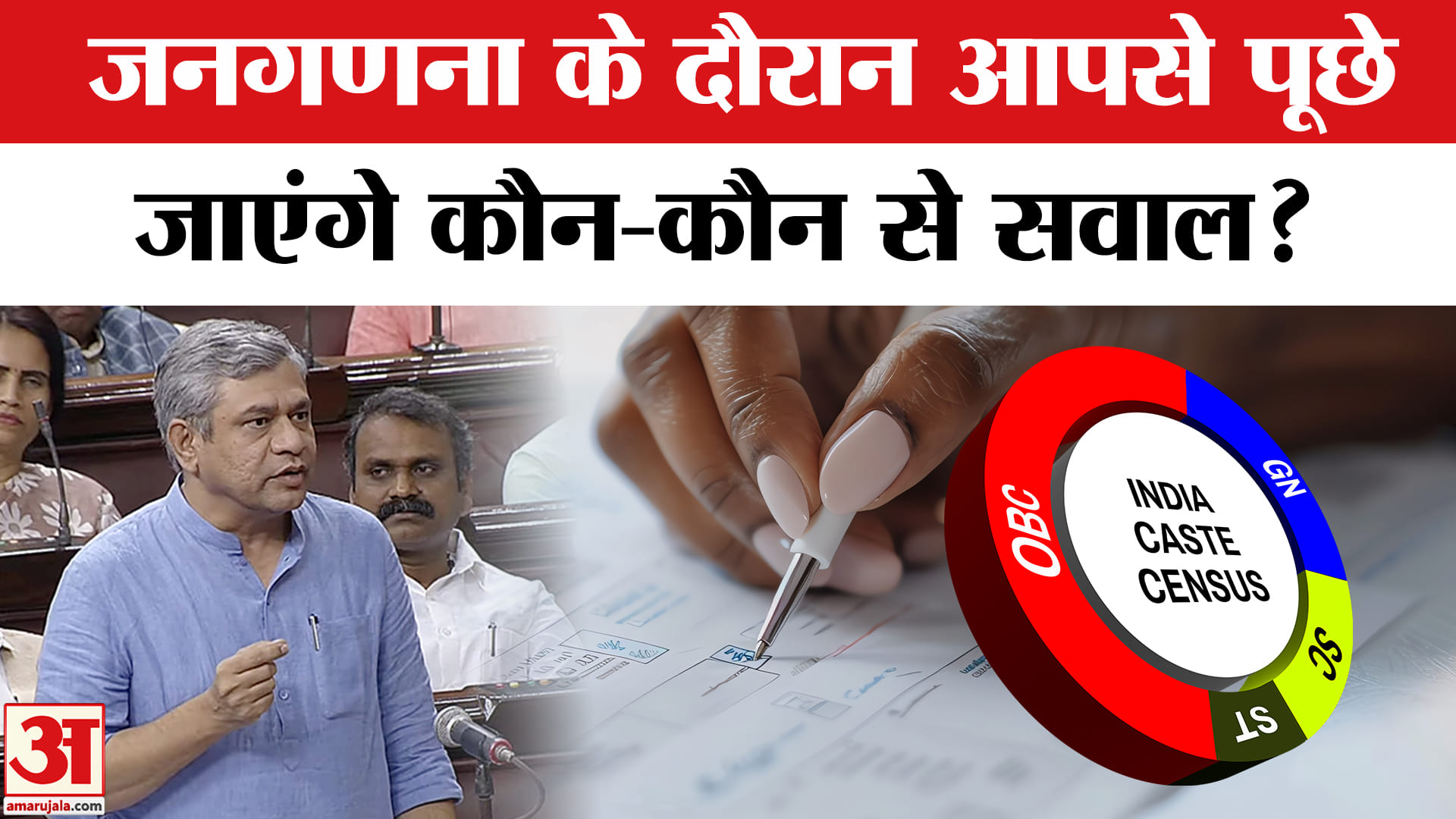 जनगणना के दौरान पूछे जाएंगे ये सवाल? - Will These Questions Be Asked ...