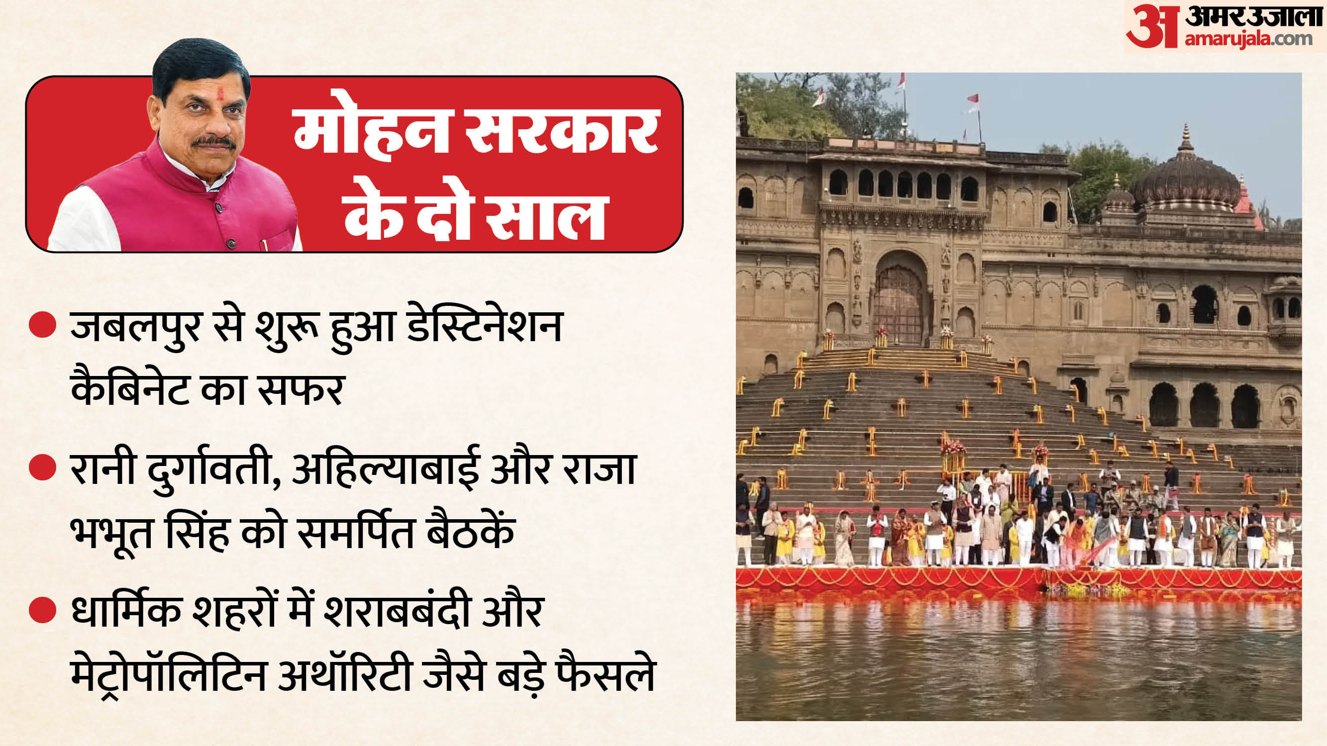 मोहन सरकार के दो साल:डेस्टिनेशन कैबिनेट से बदली कार्यशैली, दो साल में ...