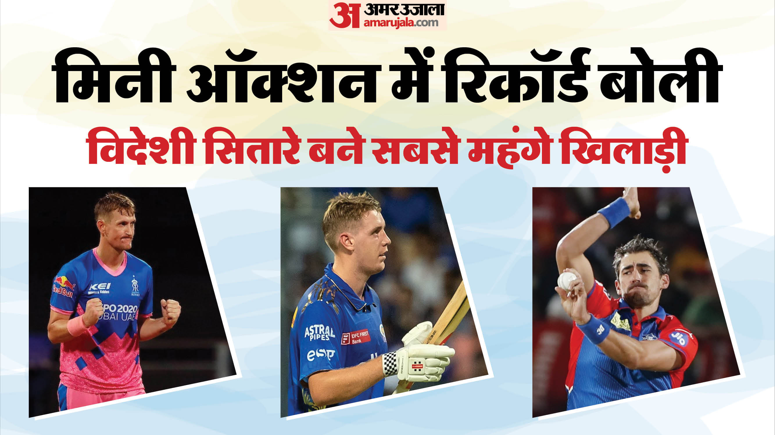 Ipl 2026 Auction:आईपीएल मिनी ऑक्शन में सबसे महंगे खिलाड़ी कौन रहे हैं ...
