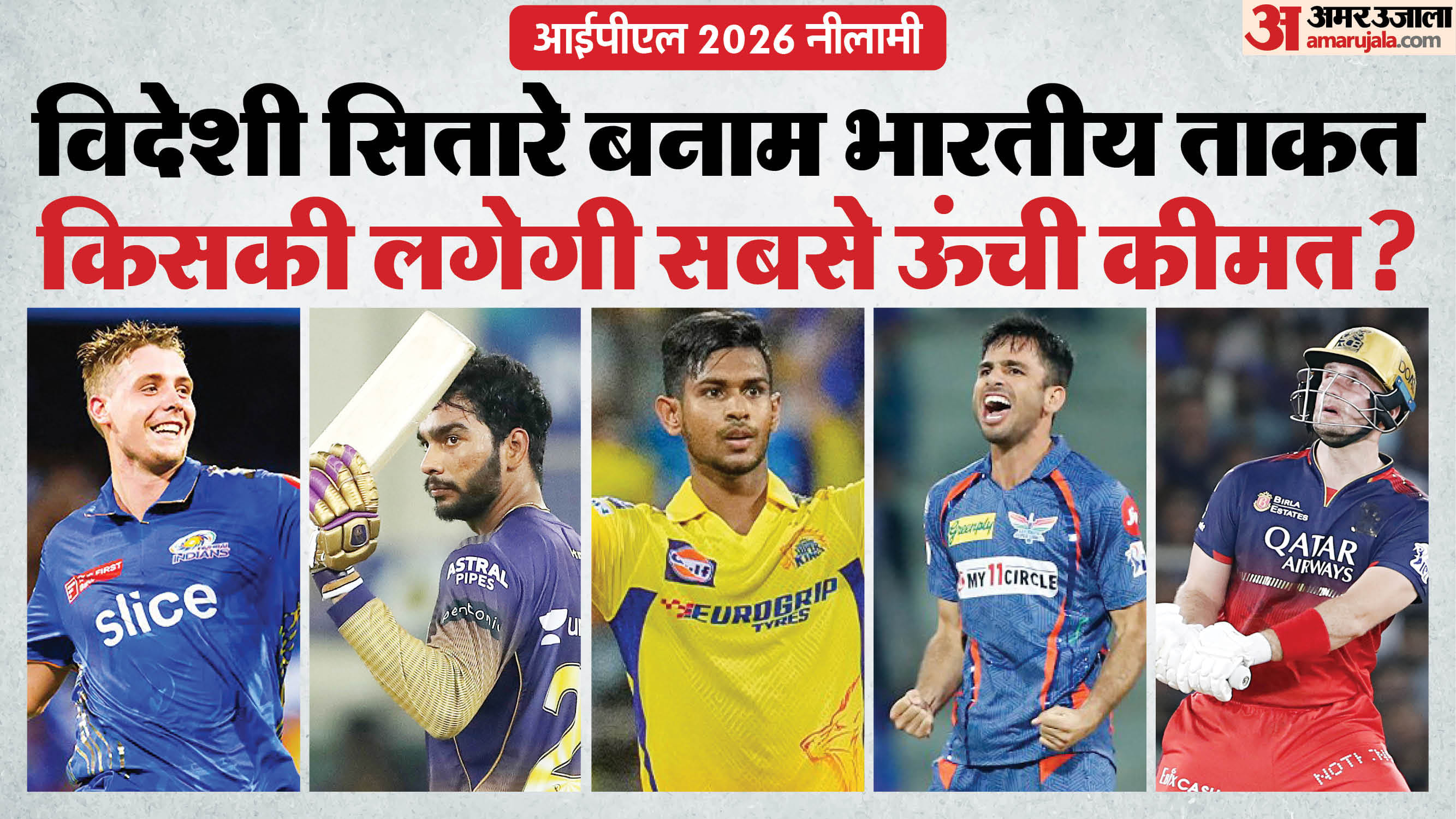 Ipl 2026 Auction:इन छह में से किस खिलाड़ी पर लगेगी सबसे बड़ी बोली, कौन ...