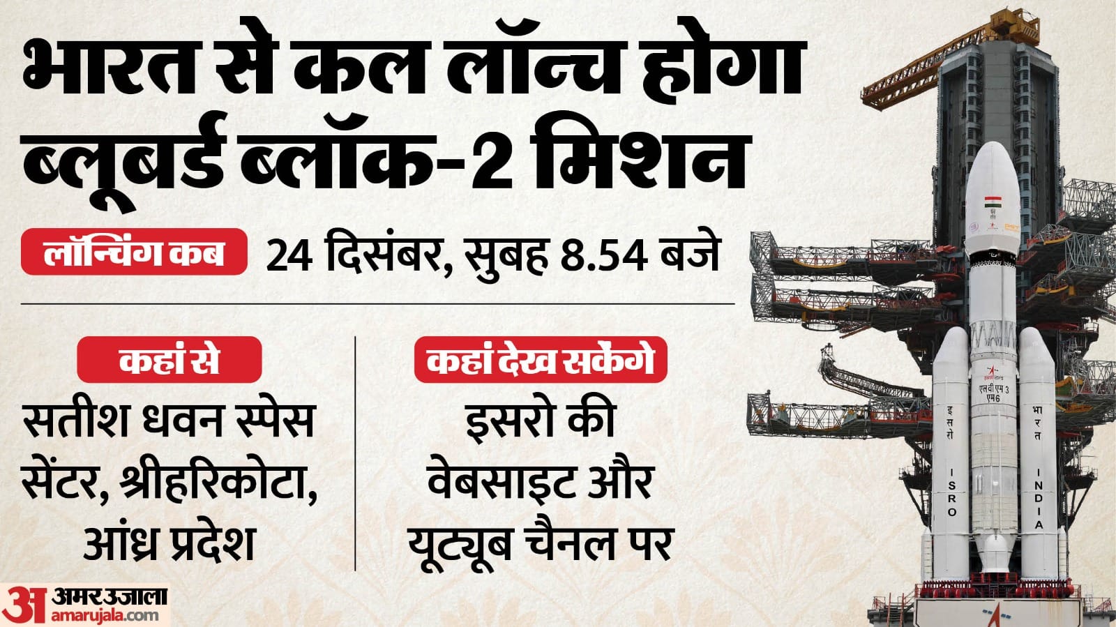 तो मोबाइल नेटवर्क के लिए नहीं लगेंगे टावर?:जानें कैसे इतिहास रचने वाला ...