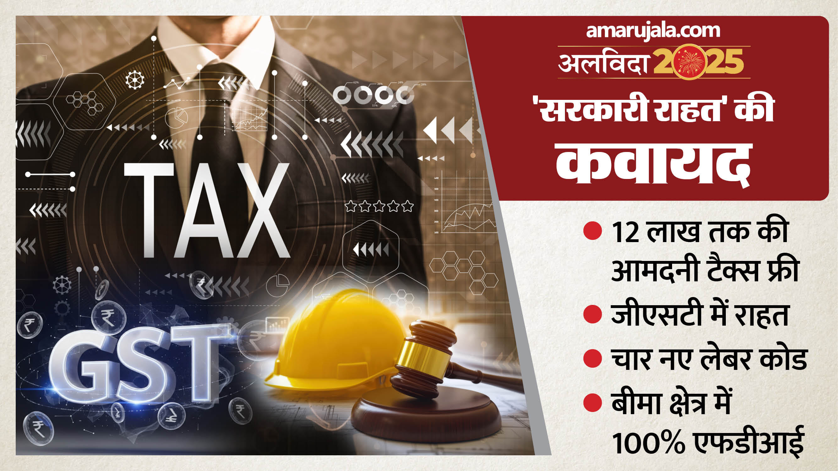 Year Ender 2025:8वां वेतन आयोग; 12 लाख तक की आमदनी टैक्स फ्री और Gst ...