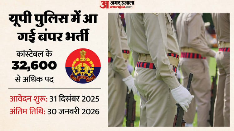 Up Police Constable:नए साल का तोहफा! यूपी पुलिस में कांस्टेबल के 32,679 ...