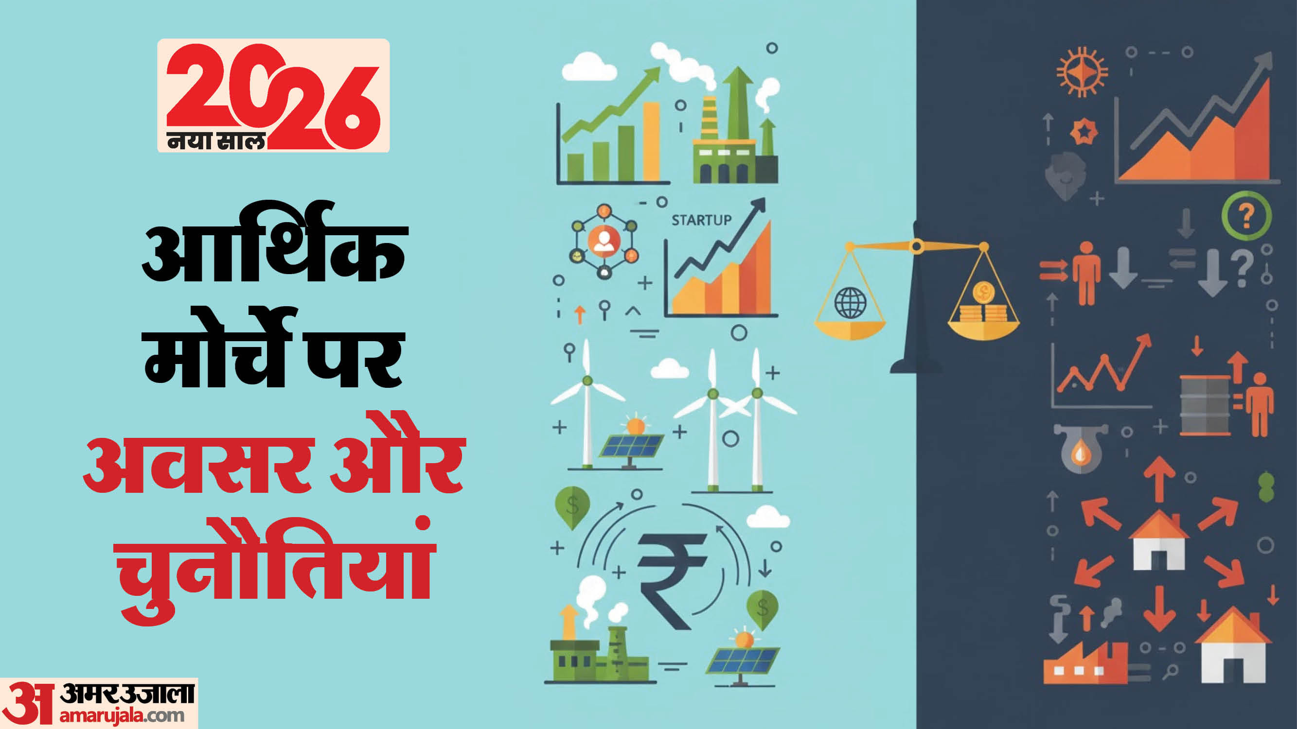 New Year 2026:अर्थव्यवस्था में 'गोल्डिलॉक्स' दौर, क्या रुपये की गिरती ...