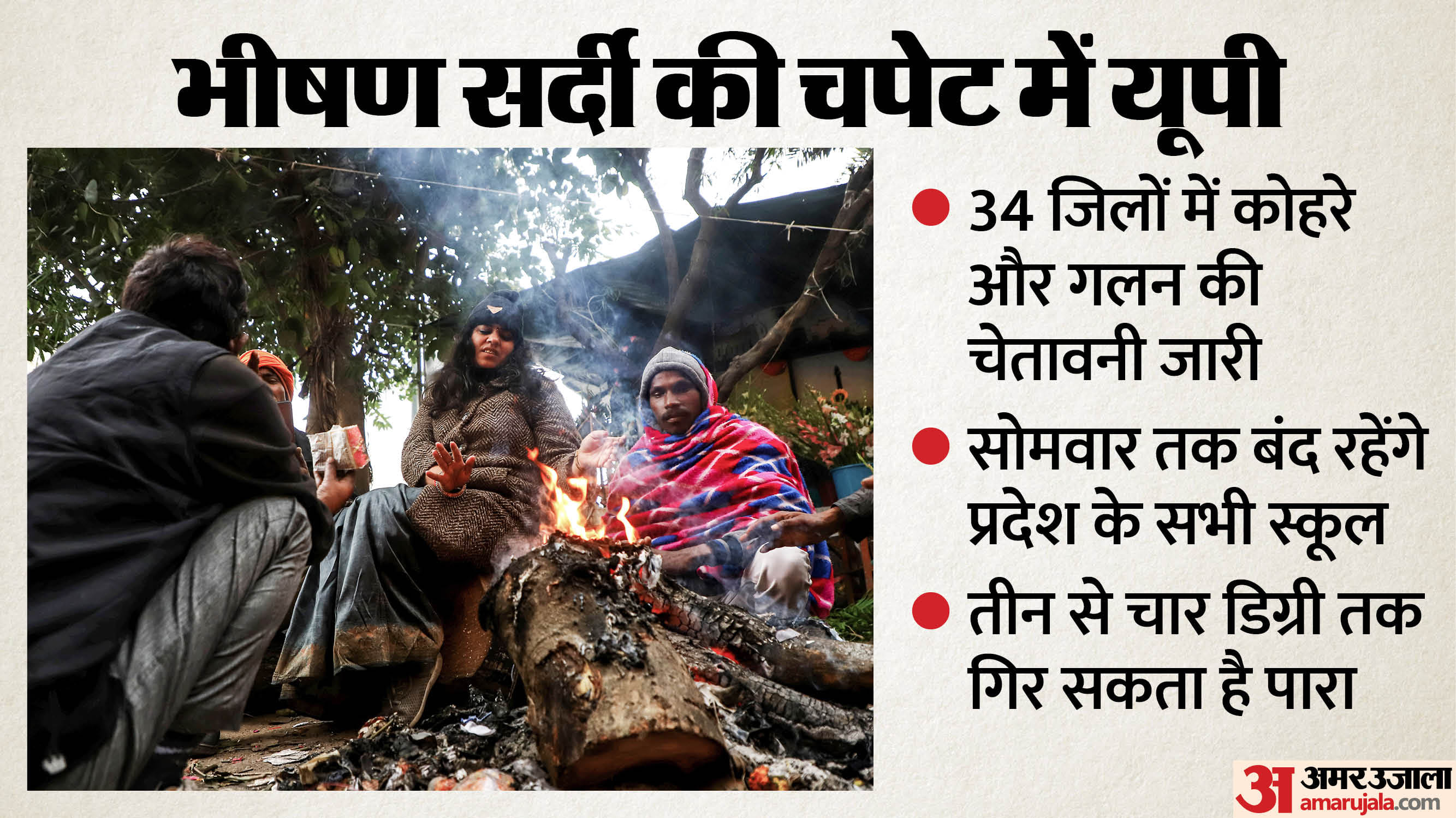 यूपी:भीषण शीतलहर की चपेट में प्रदेश, लखनऊ सहित इन 34 जिलों के लिए जारी ...