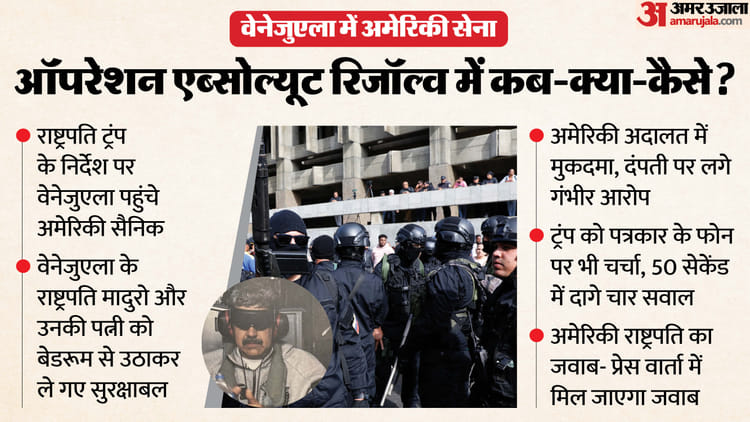 Op Absolute Resolve:मादुरो की गिरफ्तारी से ट्रंप को 50 सेकेंड वाले फोन ...