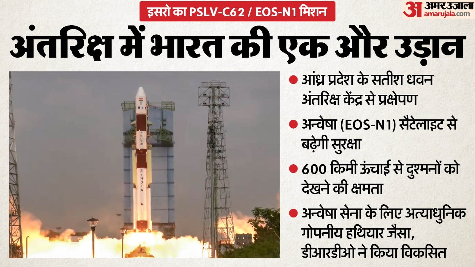 What Is Pslv-c62 Eos-n1 Anvesha:अंतरिक्ष में Isro की छलांग बेहद खास, एक ...