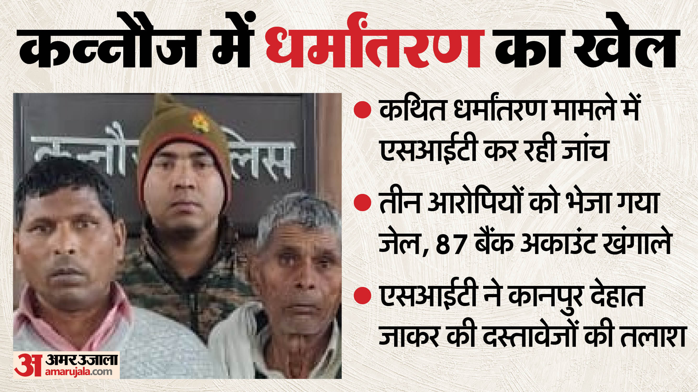 Up:6800 से 8000 रुपये में धर्मांतरण, अस्थायी चर्च बना कराता था धर्म ...