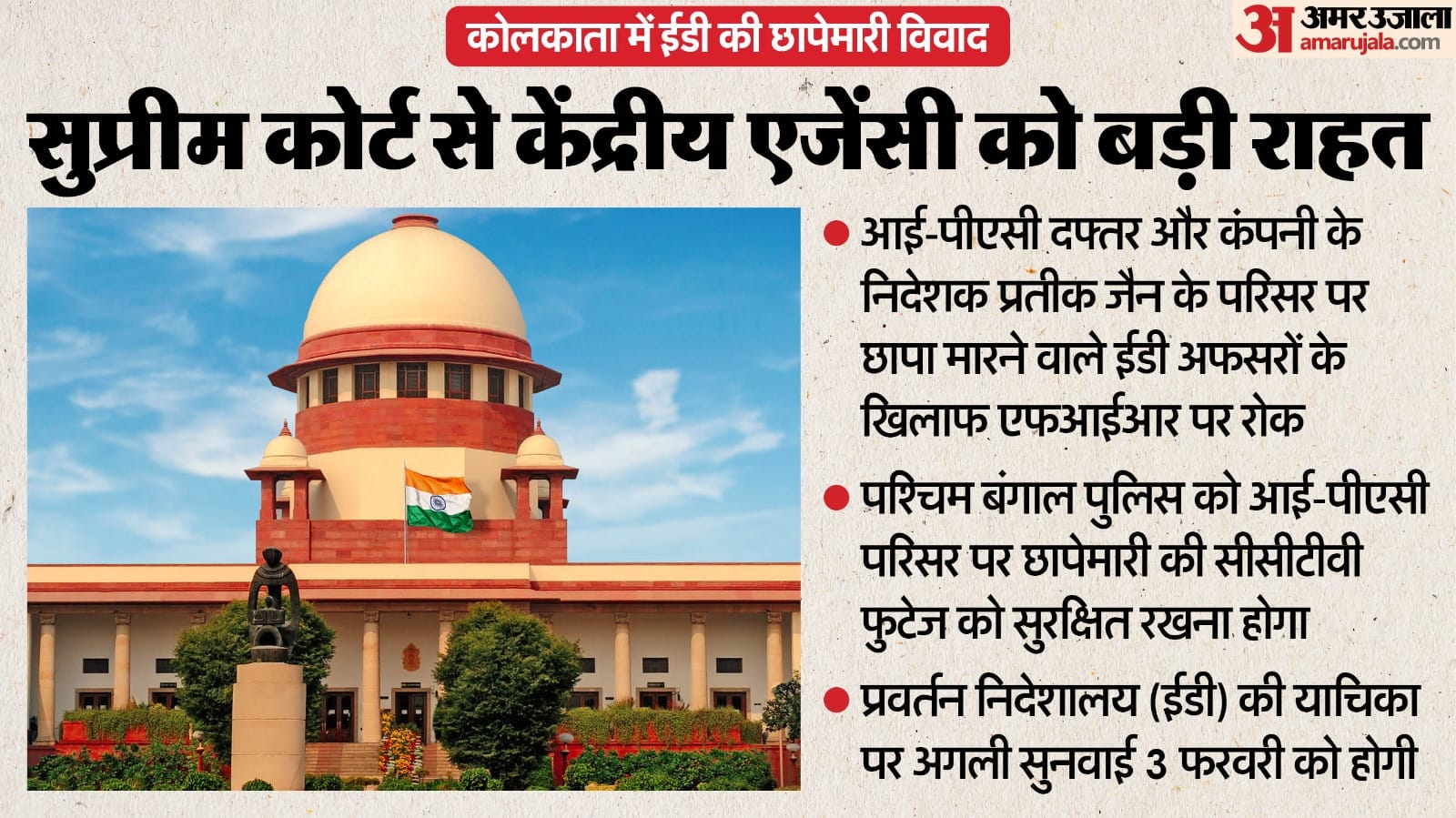 I-pac Raids:ईडी अफसरों पर नहीं होगी Fir, अगली सुनवाई तीन फरवरी को ...