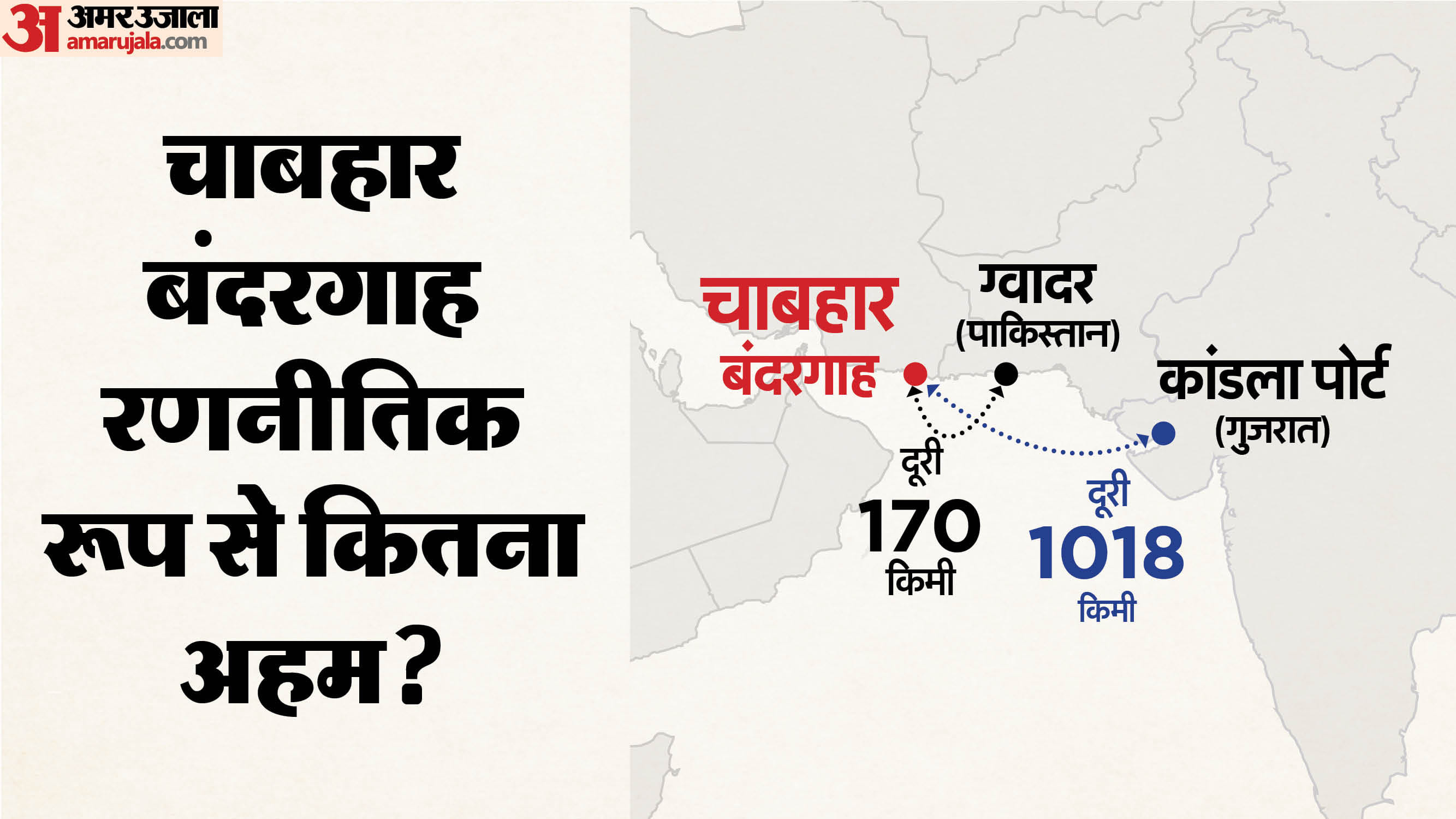 क्यों चाबहार नहीं छोड़ सकता भारत?:जानें अमेरिका की चेतावनियों का क्या ...