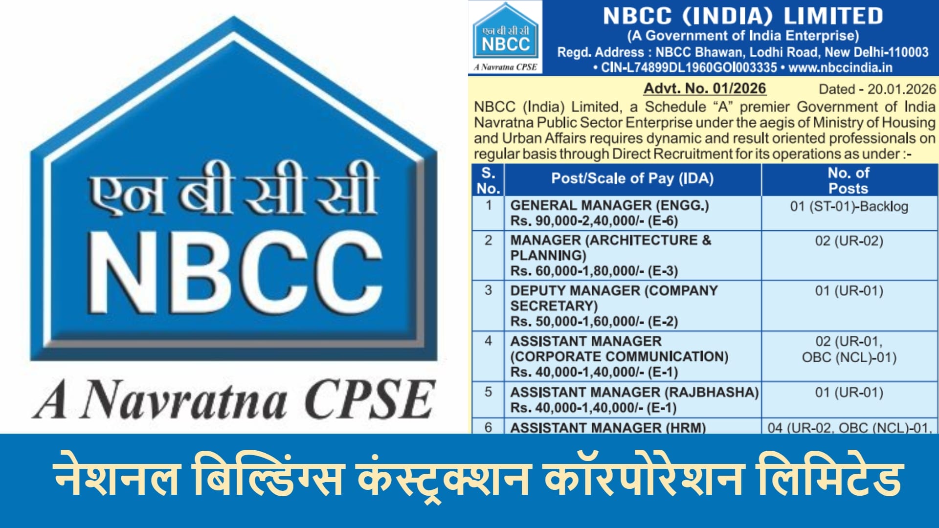 Nbcc Recruitment:एनबीसीसी में निकली भर्ती, जेई-ग्रेजुएट असिस्टेंट समेत ...