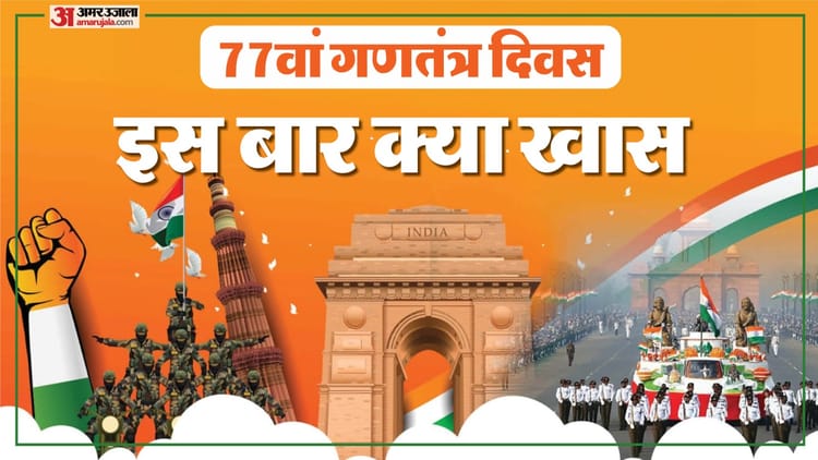 Republic Day:परेड के समय-स्थान से लेकर मेहमान और मुख्य आकर्षण तक, जानें ...