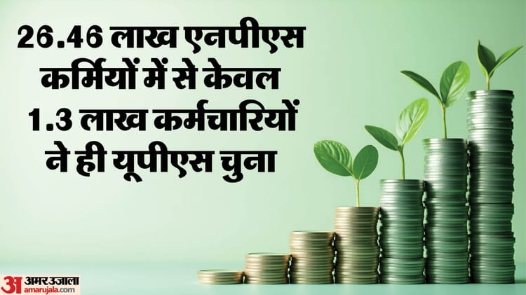 Pension:26.46 लाख Nps कर्मियों में से केवल एक लाख ने चुना Ups, इनमें नई ...