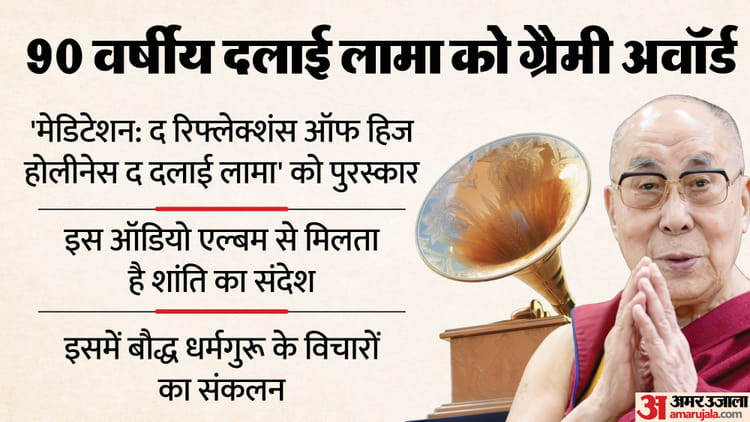 Grammy Awards 2026:दलाई लामा को ग्रैमी अवार्ड मिलने पर भड़का चीन, बोला ...