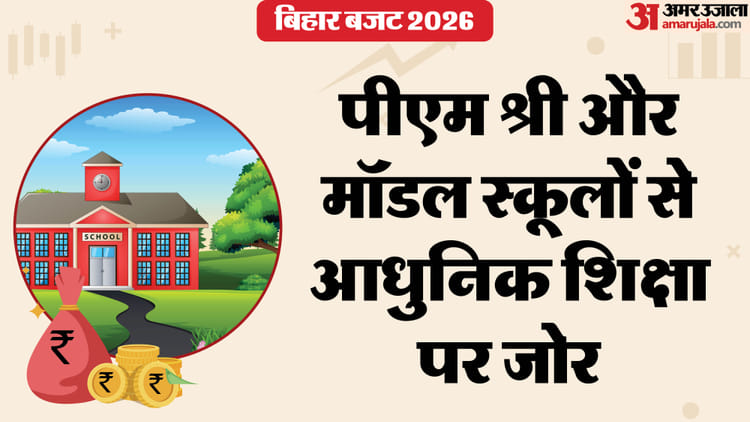 Bihar Budget 2026:शिक्षा पर बड़ा दांव, नियुक्तियों से लेकर डिजिटल पढ़ाई ...