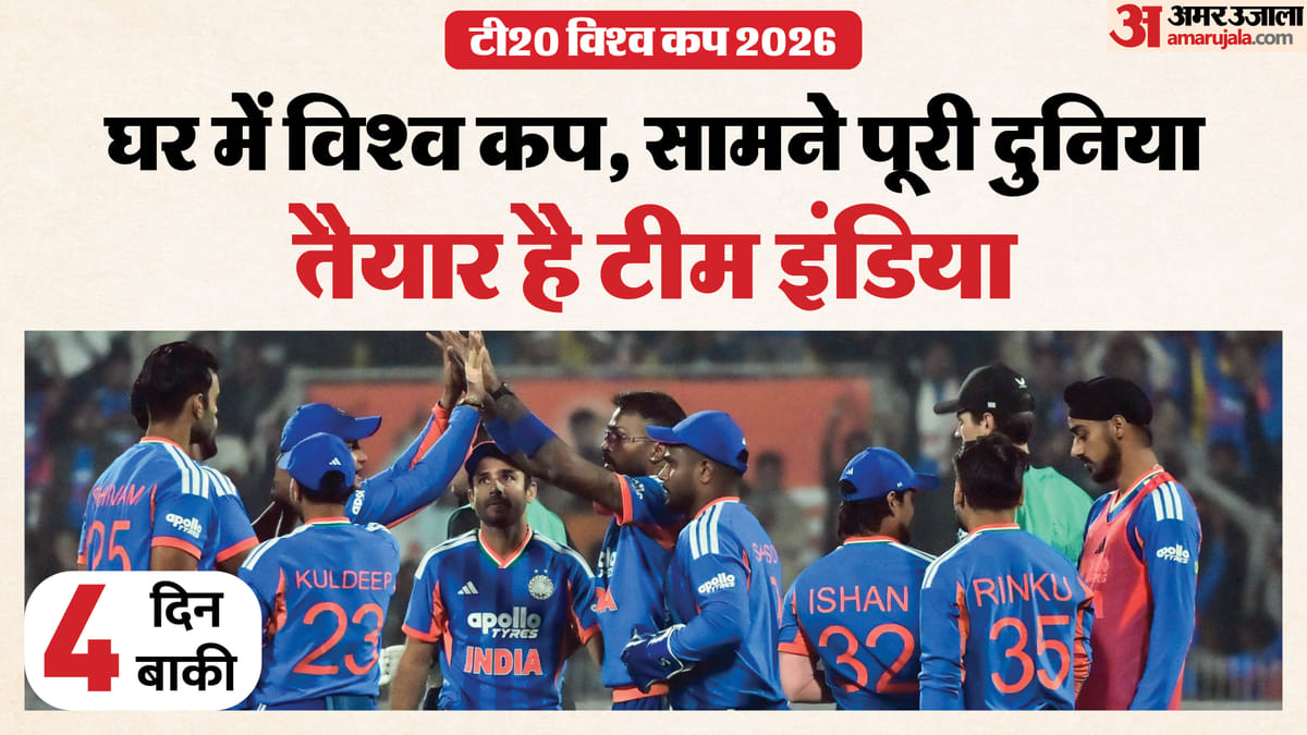 T20 World Cup 2026:क्या सूर्यकुमार की सेना रच पाएगी इतिहास? टी20 ...