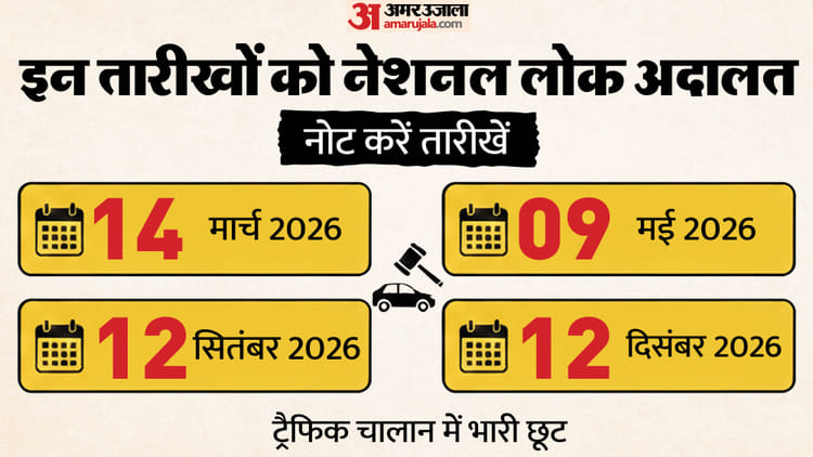 Lok Adalat :ट्रैफिक चालान में छूट का मौका, इन 4 तारीखों पर होगी लोक ...