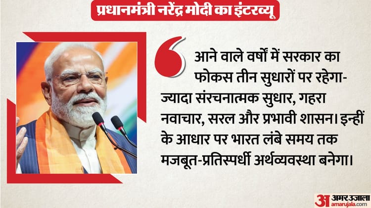 अगले दशक के लिए क्या हैं भारत की प्राथमिकताएं?:पीएम मोदी बोले- सरकार ...