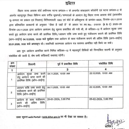 Bihar :प्लॉट की जगह बताई न नक्शा दिया, कीमत तो उसी से आंकेंगे; बिहार ...