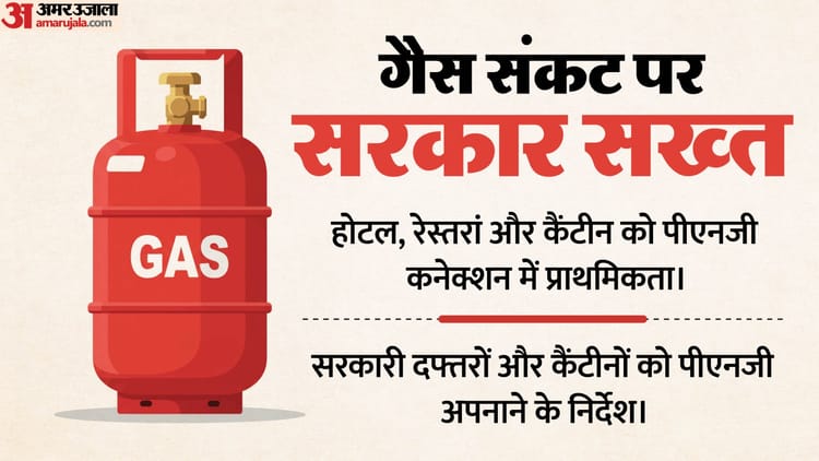 क्या टल जाएगा सिलिंडर संकट?:सरकार ने गैस वितरण कंपनियों को दिए ये ...