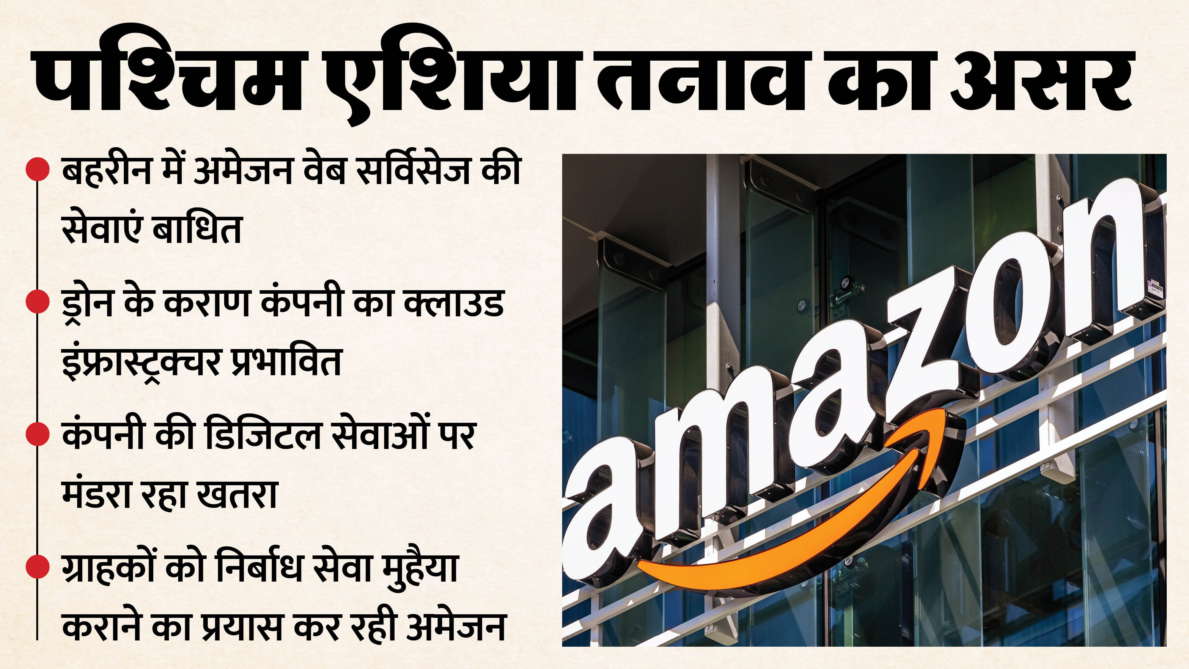 Aws Bahrain Disruption:पश्चिम एशिया तनाव की आंच अमेजन तक पहुंची, बहरीन ...