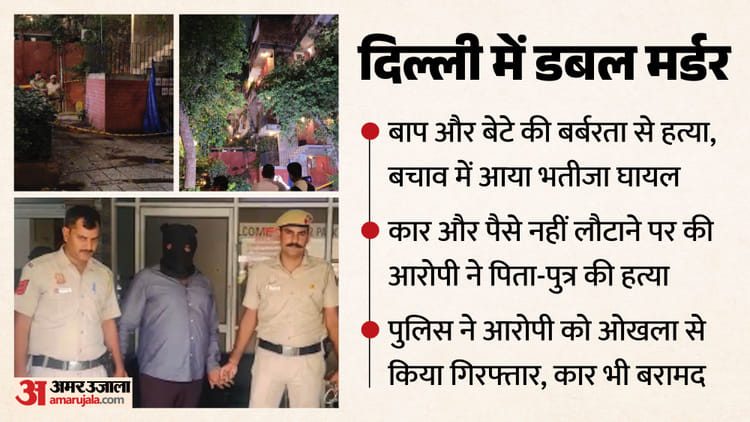 बाप-बेटे का कत्ल:होंडा सिटी कार और पांच लाख, असद ने इसलिए दोनों को मार ...